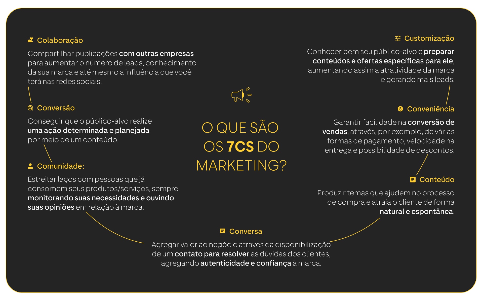 Como Começar no Marketing Digital em 2022: Guia Completo | Blog C6 Bank