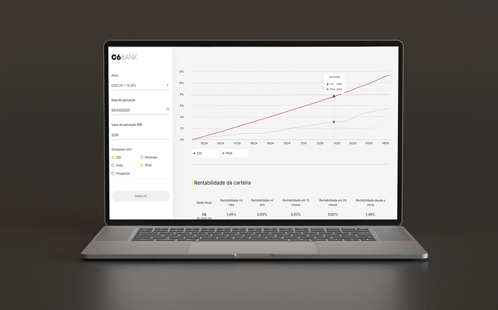 Como Declarar CDB no Imposto de Renda 2025: Guia Completo | Blog C6 Bank