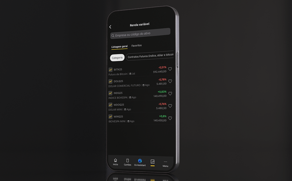 Mini Dólar: O Que É, Como Funciona e Quanto Custa Operar | Blog C6 Bank